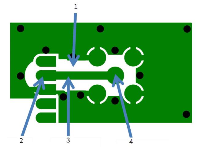 Design notes for RF pad devices
