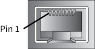 RJ45 serial port pinout