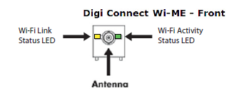Digi Connect Wi-ME