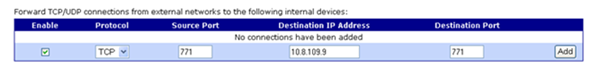 IP forwarding example