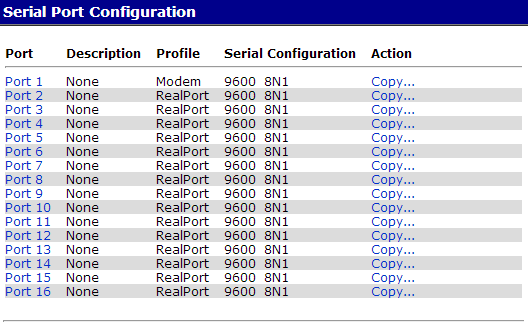 Configure serial ports