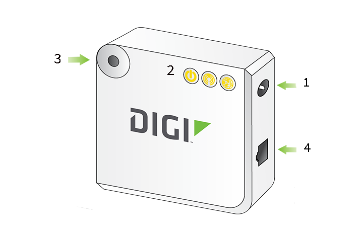 Ethernet and Wi-Fi hardware
