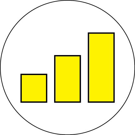 Signal strength LED (cellular models only)