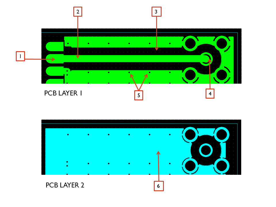 RF pad version
