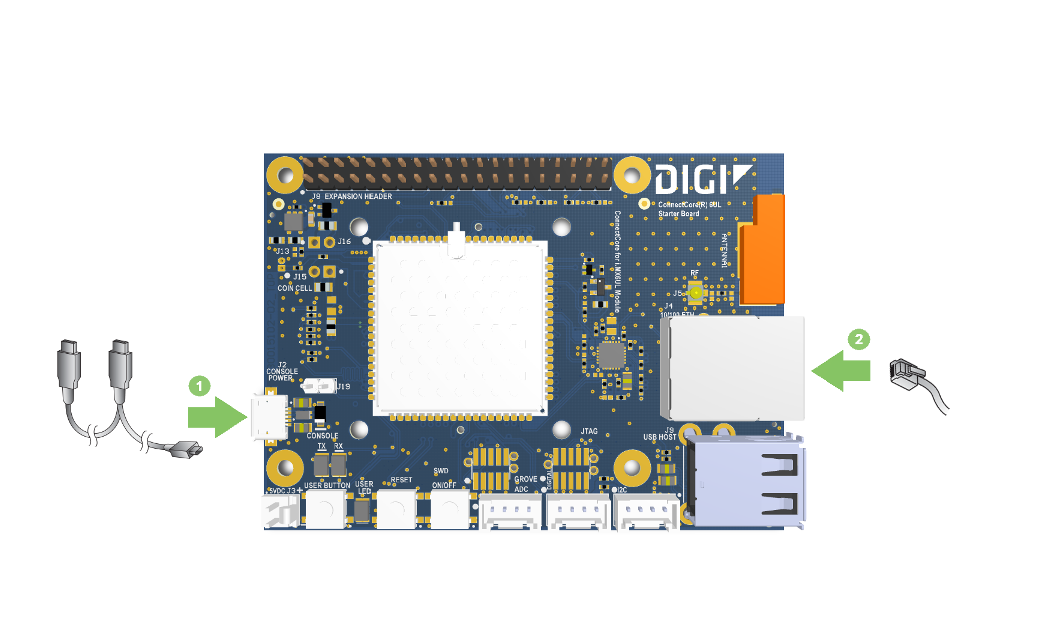 Step 2: Set up the hardware