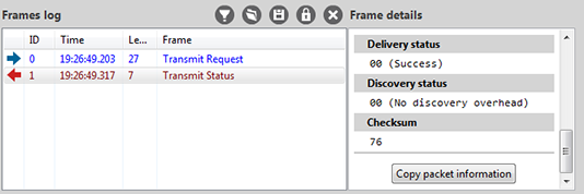 Send An Api Tx Frame From An Xbee Module To Another Module