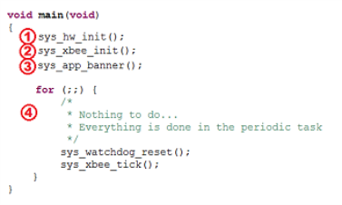 The Basic Framework of the main function in your first Programmable XBee Application