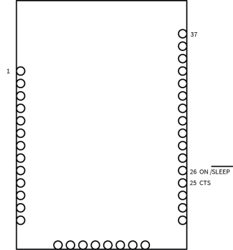 Cyclic sleep pin diagrams