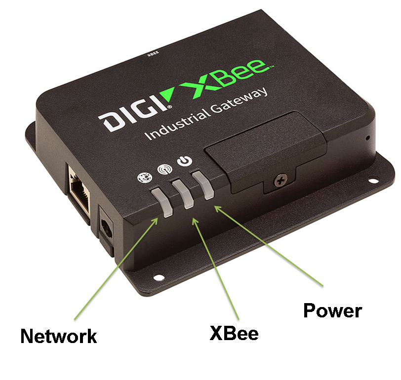 XBee Industrial Gateway LED descriptions