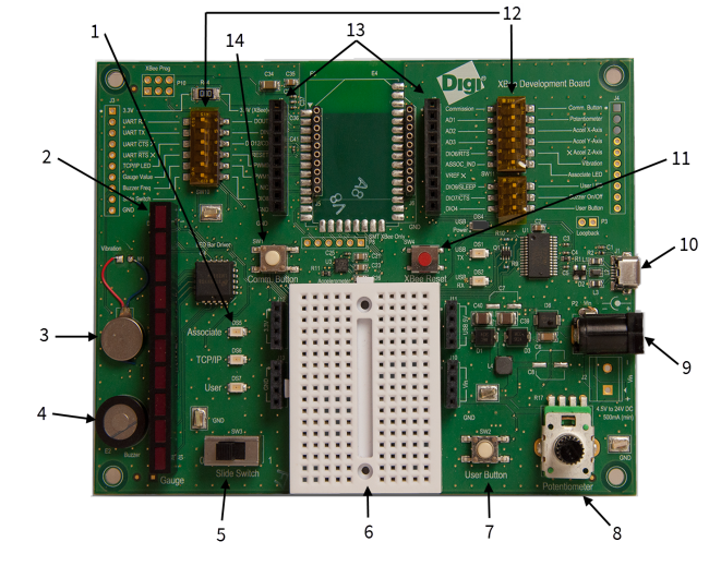 XBee Wi-Fi development board components and descriptions