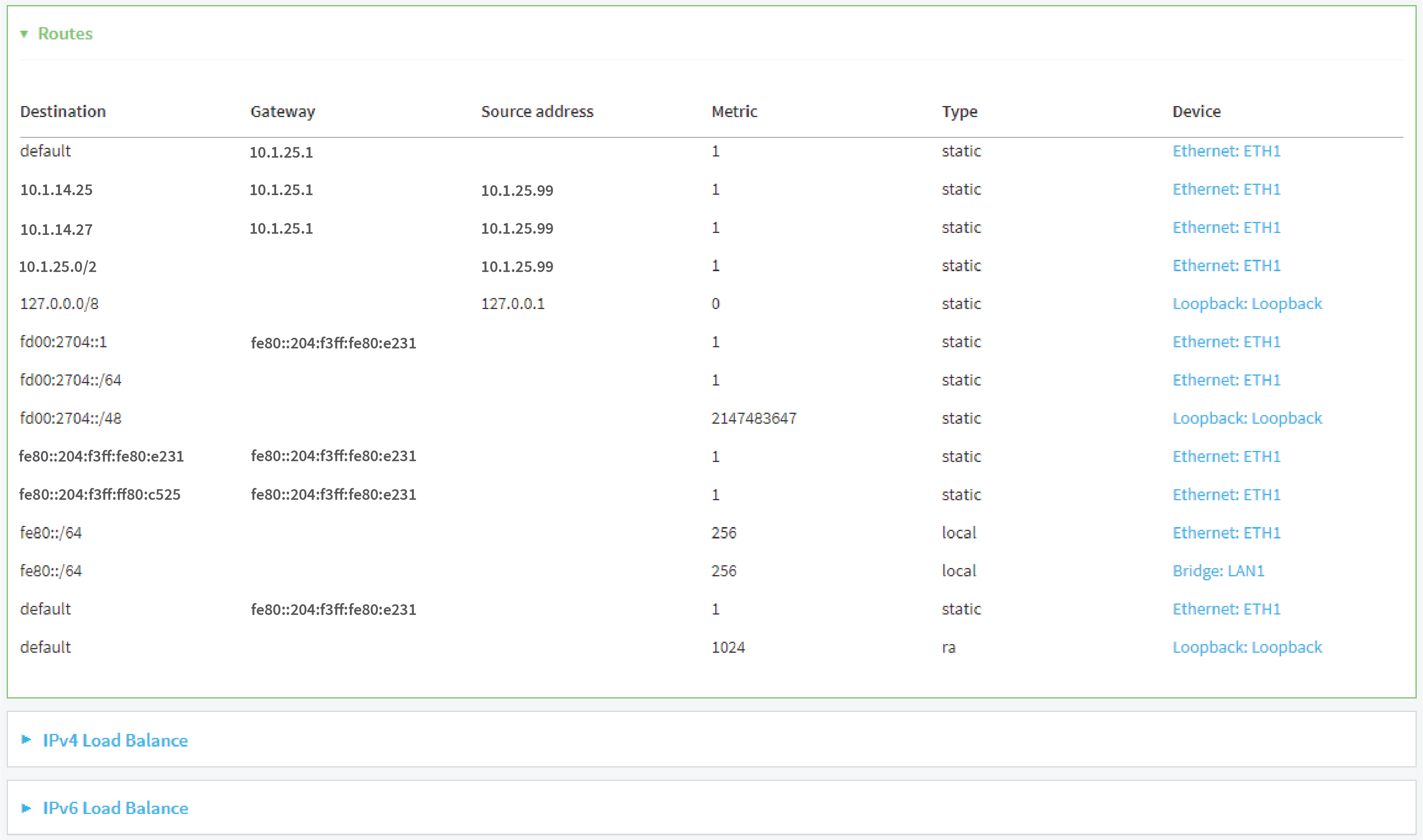 Show the routing table