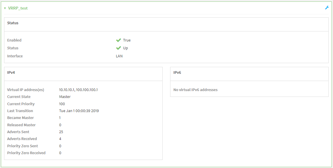 Show VRRP status and statistics