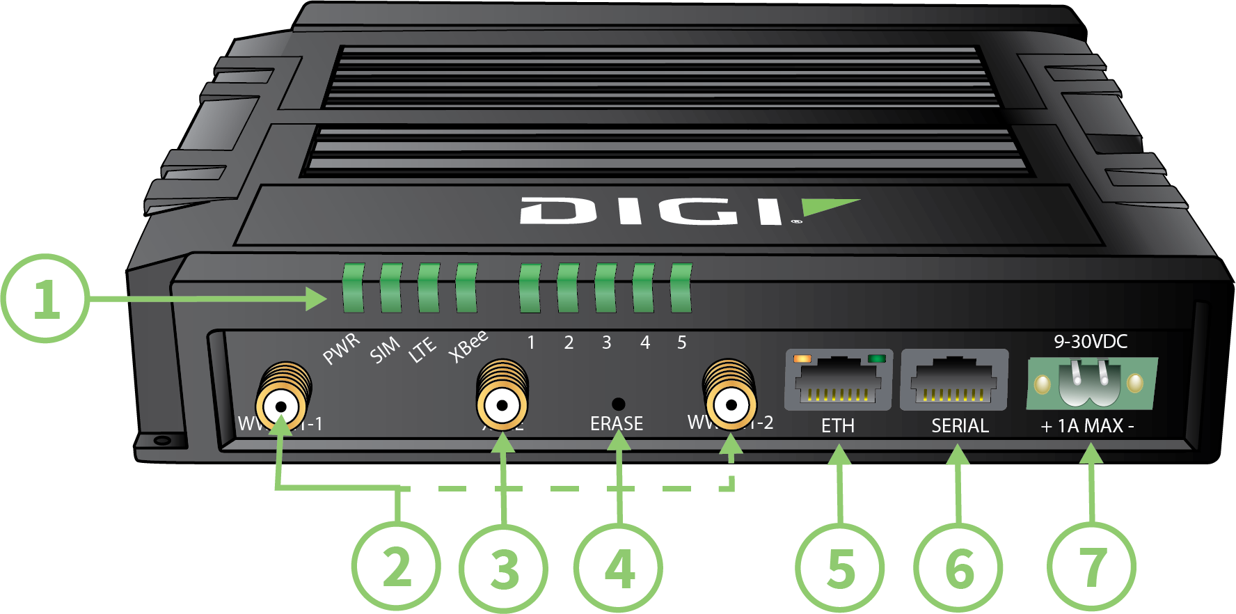 IX15 front and side views