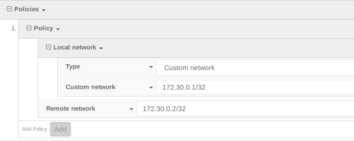 GRE over IPsec tunnel setup
